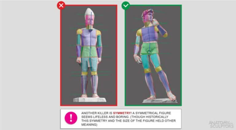 Understanding the Human Figure book | by Anatomy for Sculptors